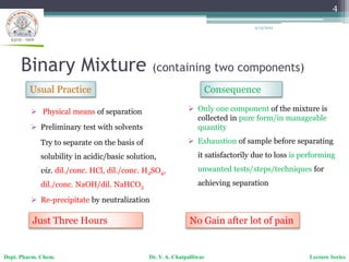 Separation techniques | PPTX