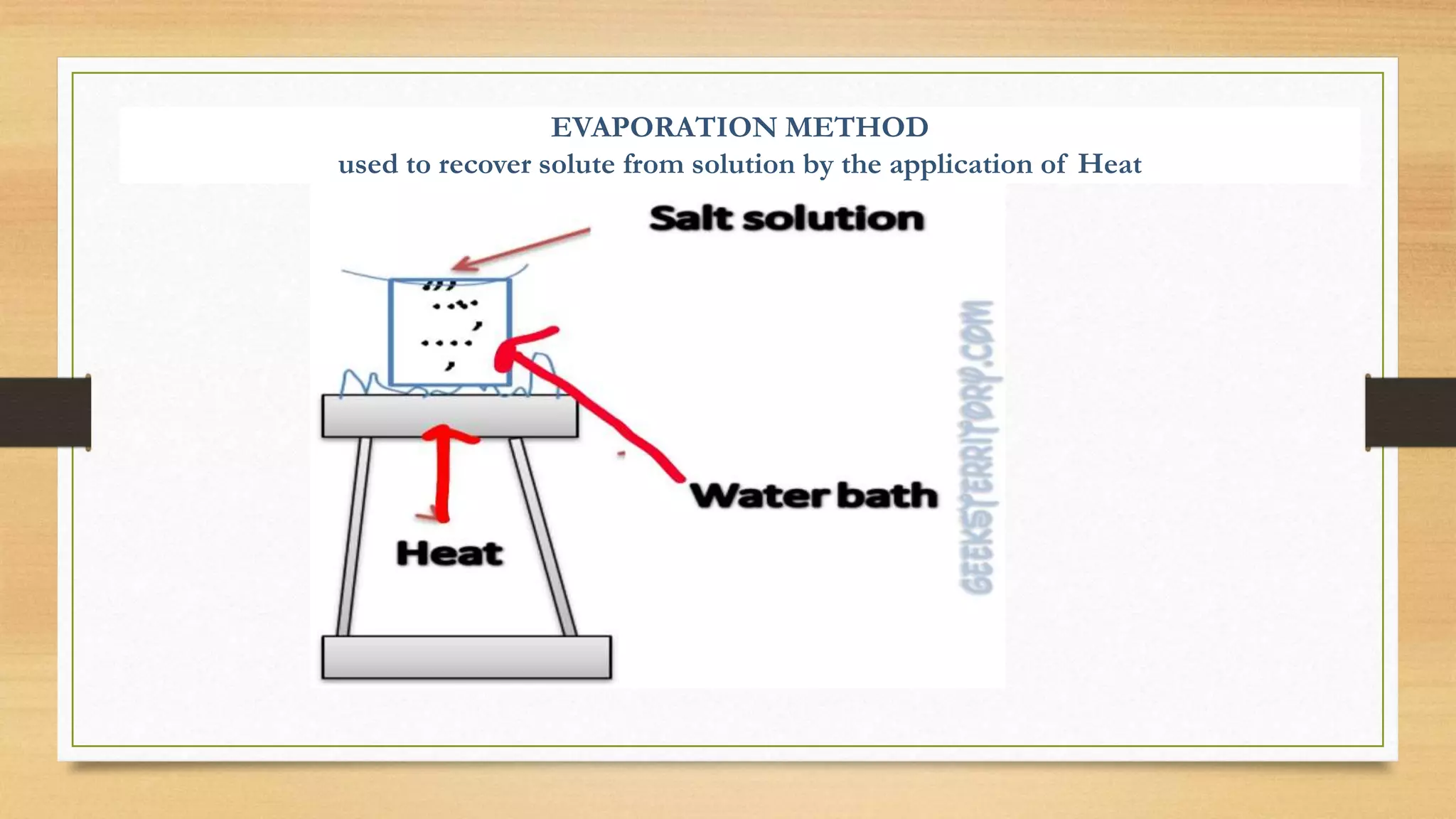 Separation techniques (chemistry) | PPTX