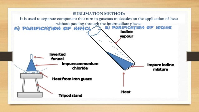 Separation techniques (chemistry) | PPTX