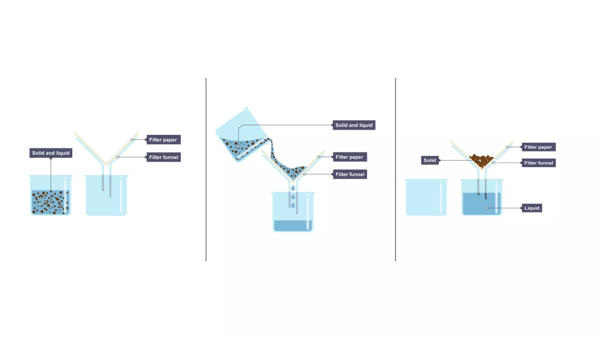separationtechniques-introduction-190810143855.pdf