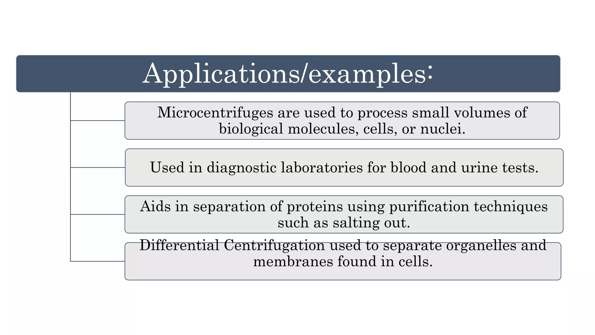 separationtechniques-introduction-190810143855.pdf