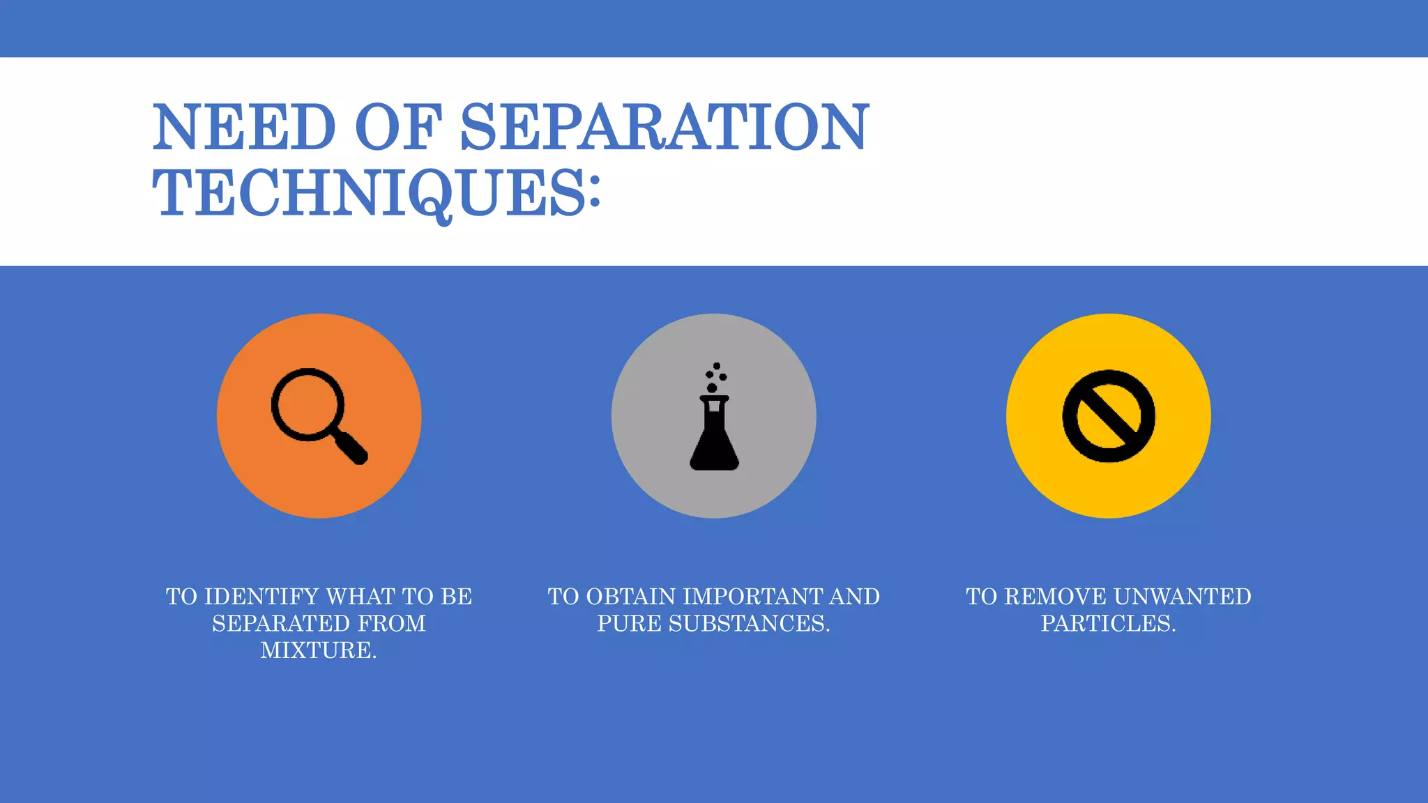 separationtechniques-introduction-190810143855.pdf