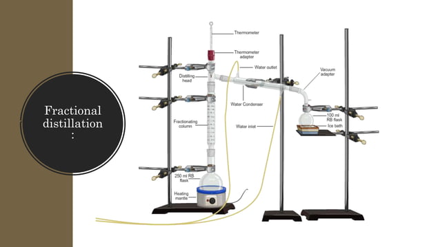 Separation techniques - introduction | PPTX | Physics | Science
