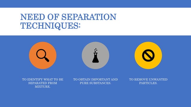 Separation techniques - introduction | PPTX | Physics | Science