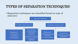 Separation techniques - introduction | PPTX