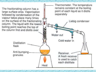 Separation Techniques (1).ppt