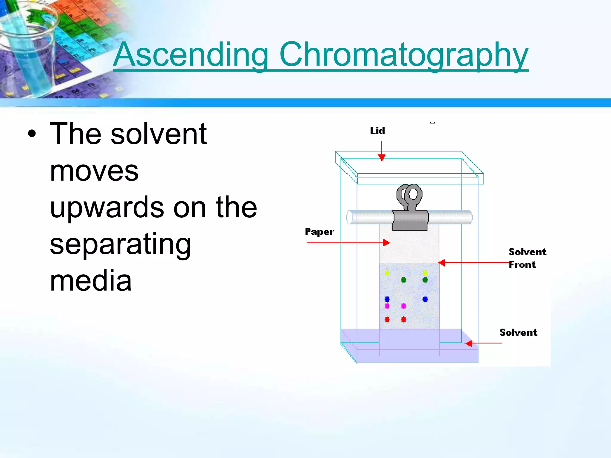 Separation techniques and enterance to chromatography | PPT