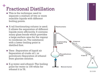 Separation techniques by_dr._sana_mustafa | PPT