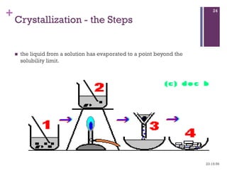Separation techniques by_dr._sana_mustafa | PPT