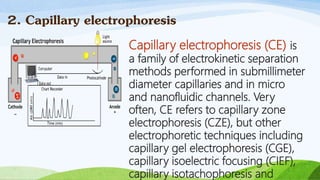 Separation techniques p.6 | PPTX