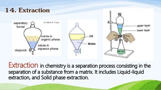 Separation techniques p.6