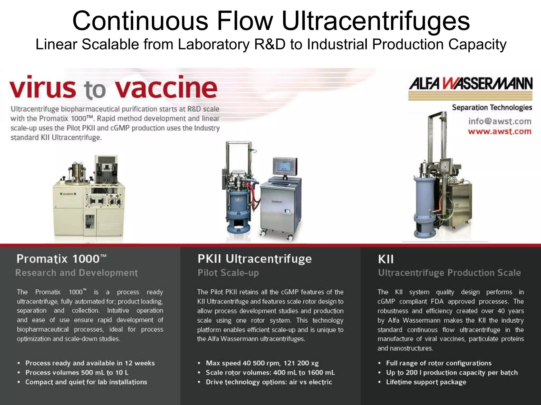 Separation Technologies Product Overview | PPS