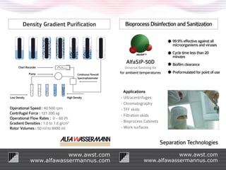 Separation Technologies Product Overview | PPT