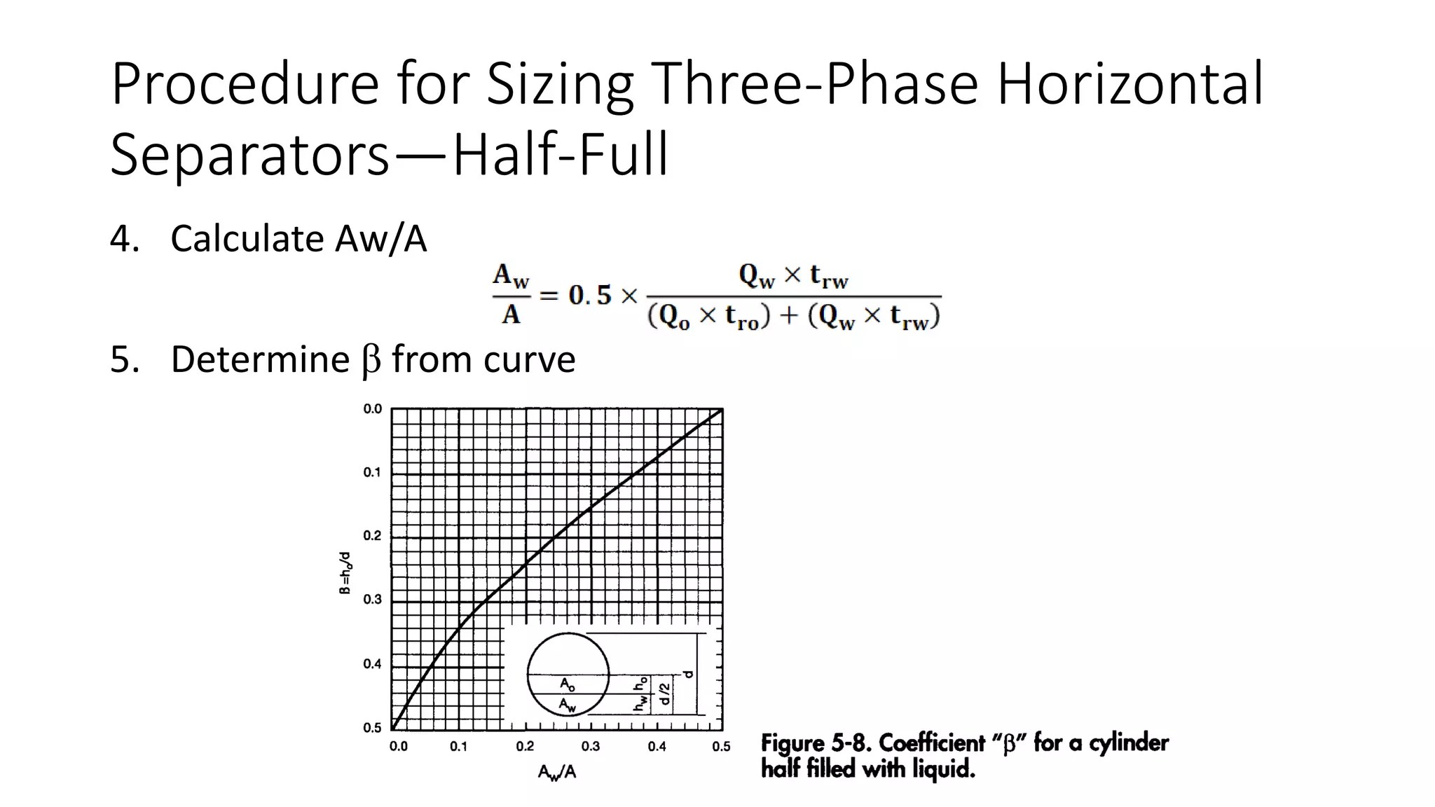 separator-3-fasa | PDF