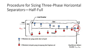 separator-3-fasa | PDF