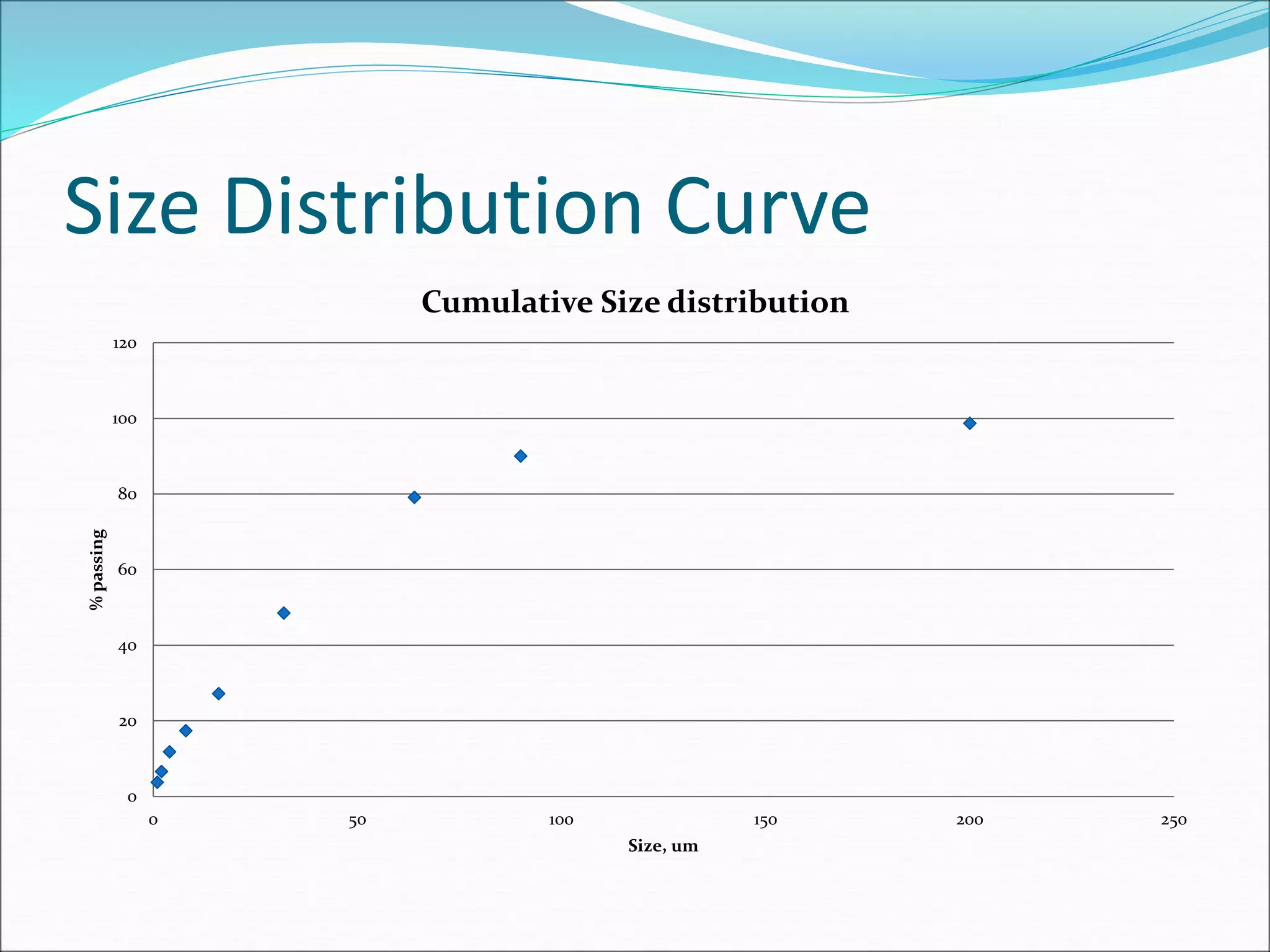 Separator-Efficiency-Calculations.ppt