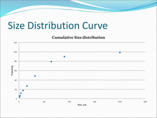 Separator-Efficiency-Calculations.ppt