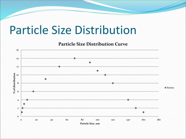Separator-Efficiency-Calculations.ppt