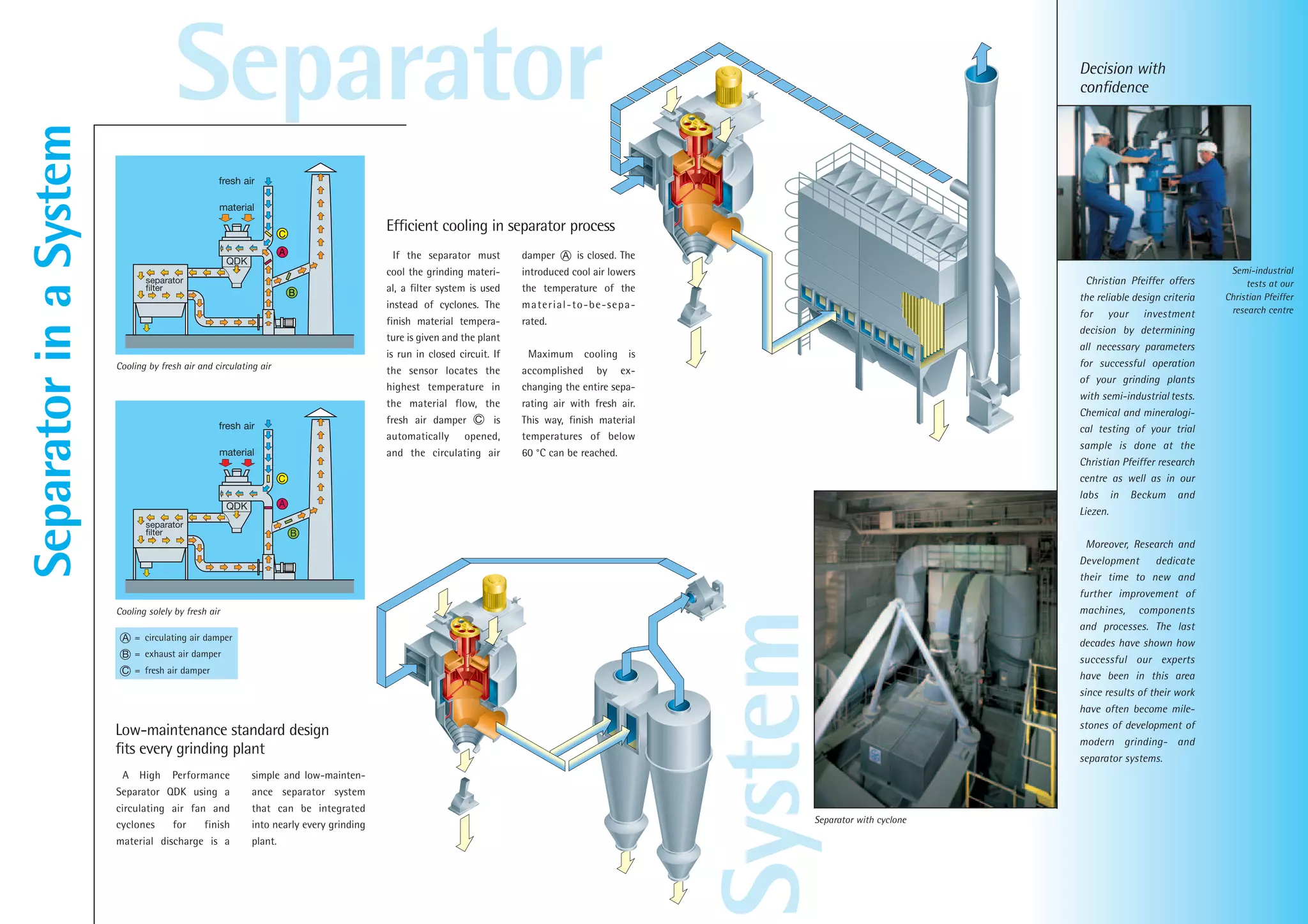 Separator Qdk | PDF
