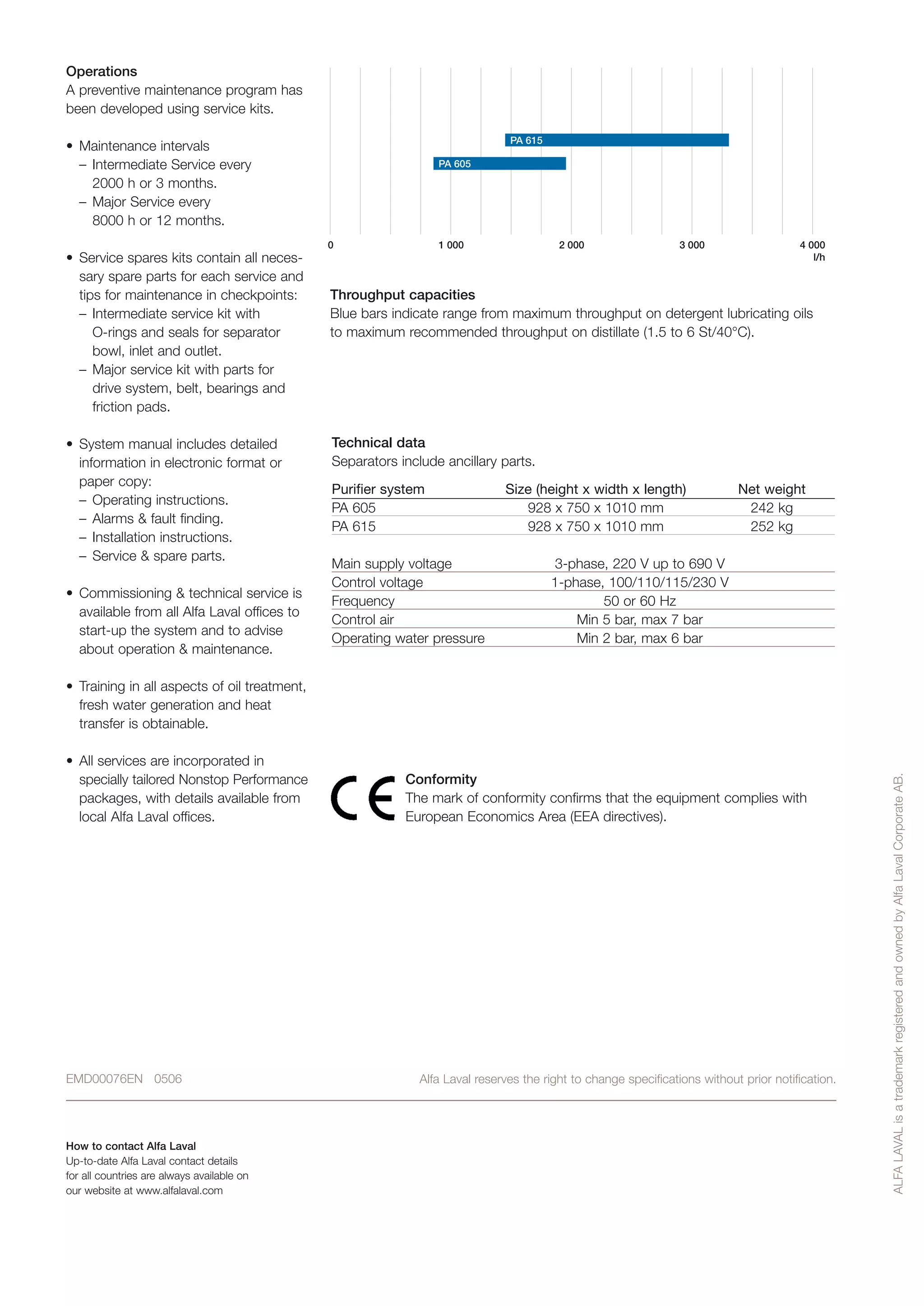 Separatore pa 605 | PDF