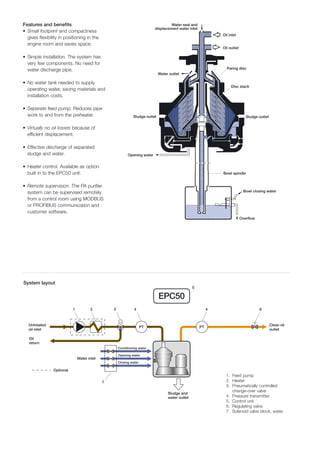 Separatore pa 605 | PDF