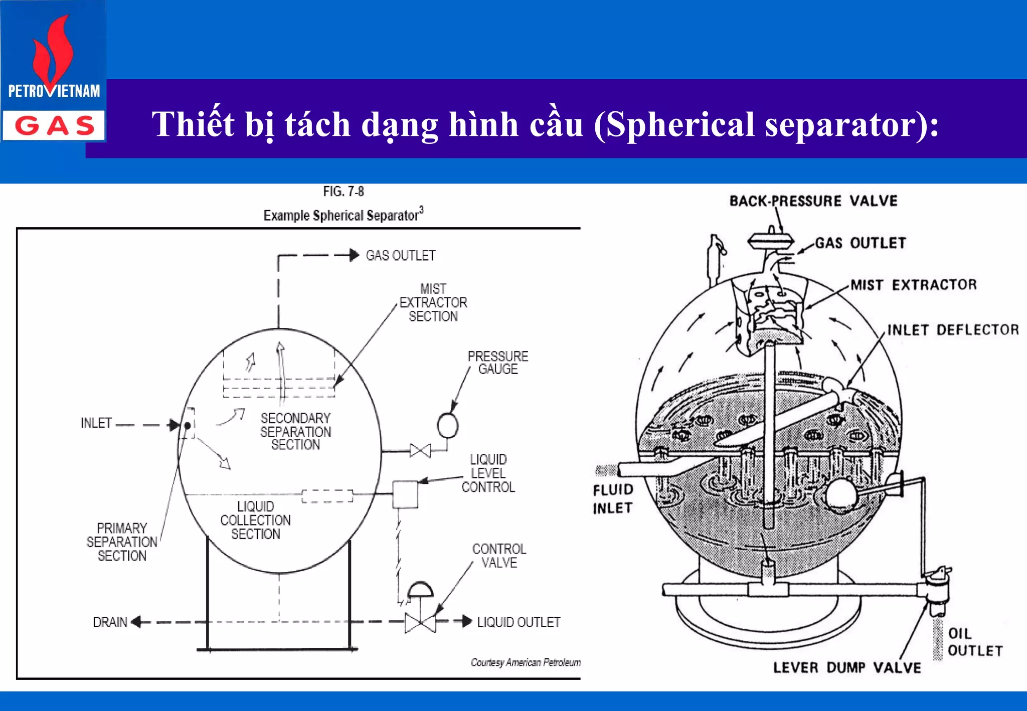 Separator(modify) | PDF