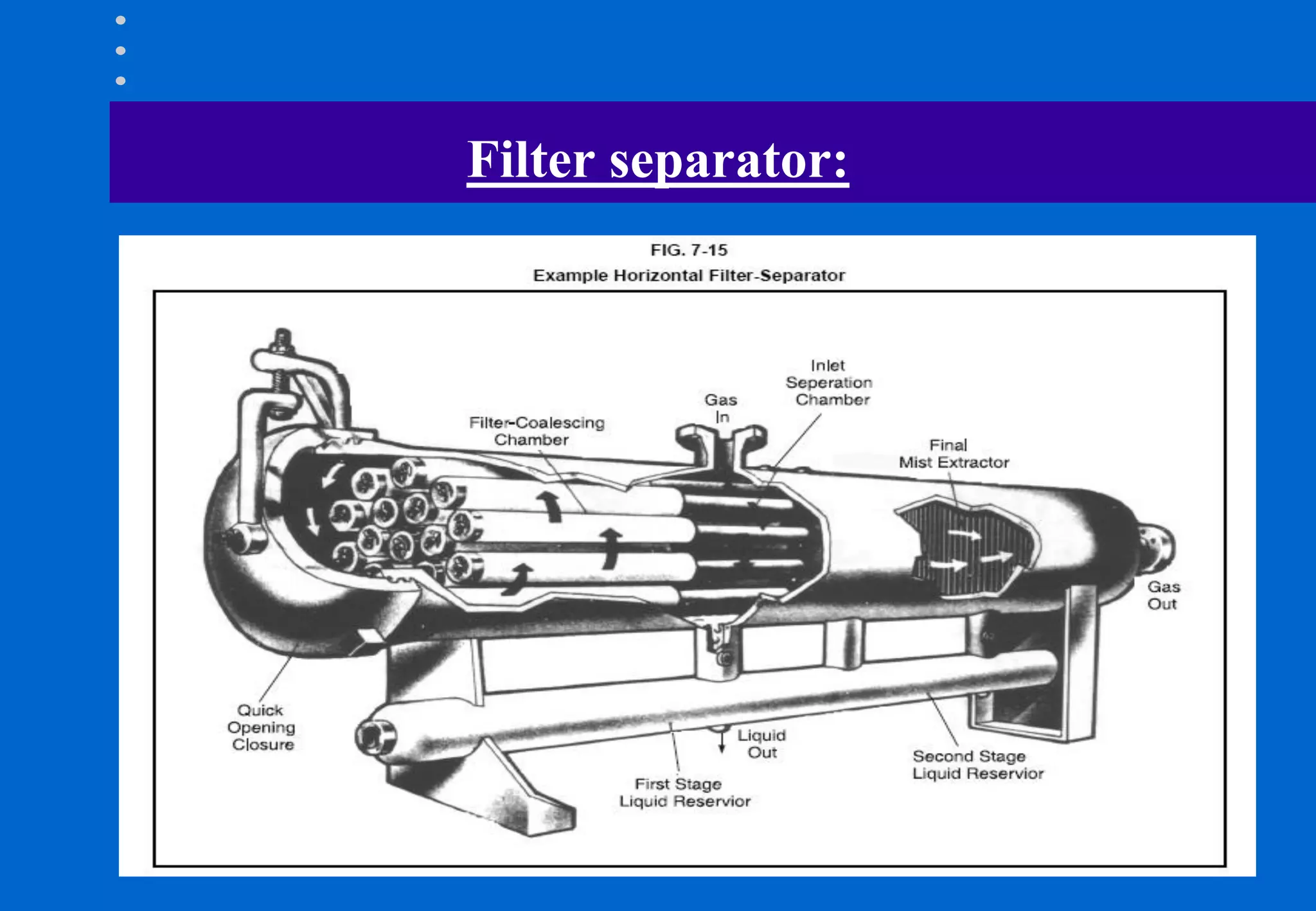 Separator(modify) | PDF