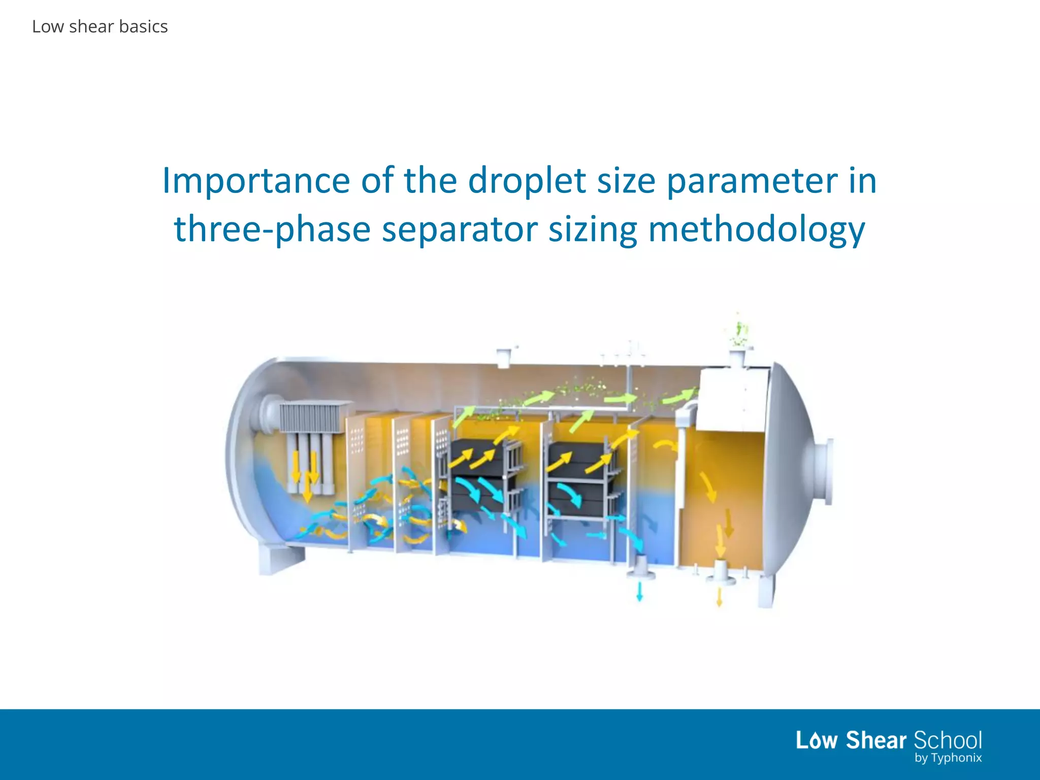 Separator sizing and droplet sizes low shear school - 2017 | PDF