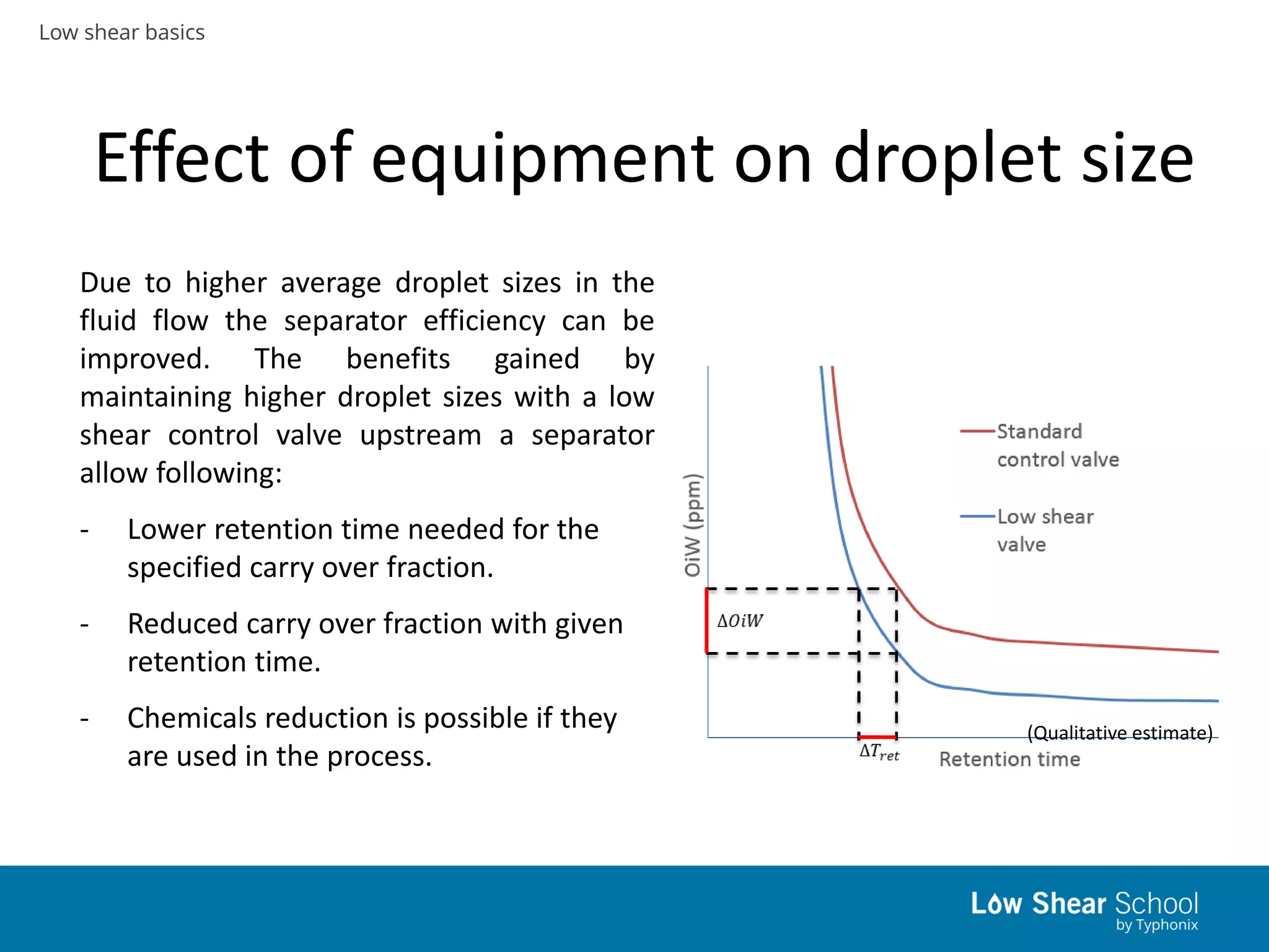 Separator sizing and droplet sizes low shear school - 2017 | PDF