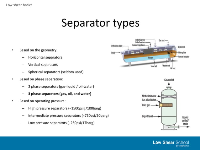Separator sizing and droplet sizes low shear school - 2017 | PDF