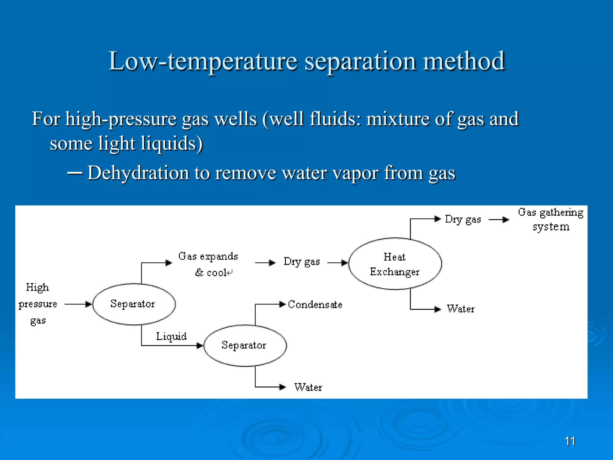Separation Process on Offshore Topside platform | PPTX
