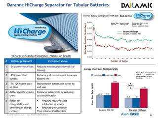 Separator technology competence and innovative solutions | PDF ...