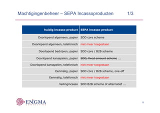 SEPA Roderick Kroon | PDF