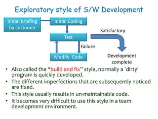 Software Engineering an Introduction | PDF