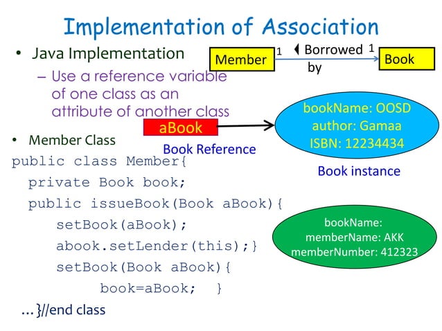 Software Engineering :UML class diagrams | PDF