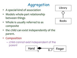 Software Engineering :UML class diagrams | PDF