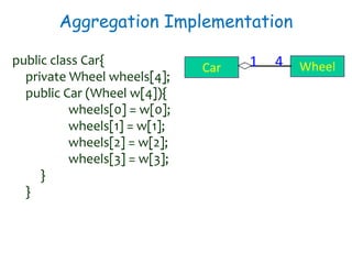 Software Engineering :UML class diagrams | PDF