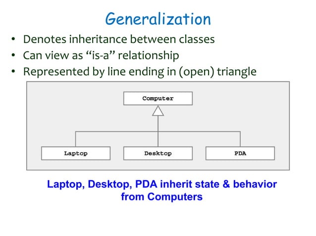 Software Engineering :UML class diagrams | PDF