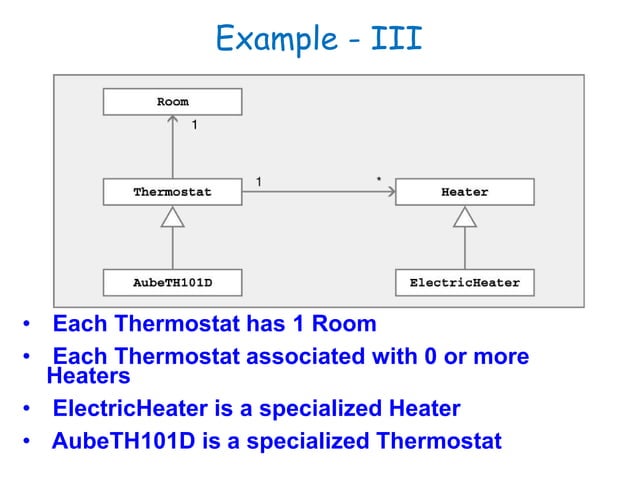 Software Engineering :UML class diagrams | PDF