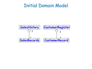 Software Engineering :Behavioral Modelling - I Sequence diagram | PDF
