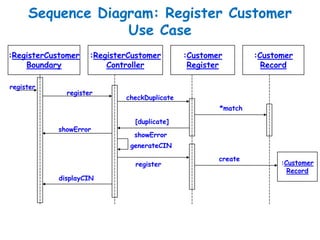 Software Engineering :Behavioral Modelling - I Sequence diagram | PDF