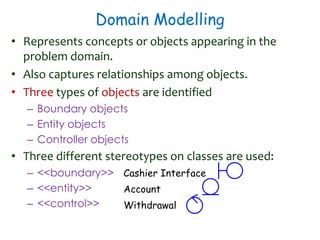 Software Engineering :Behavioral Modelling - I Sequence diagram | PDF