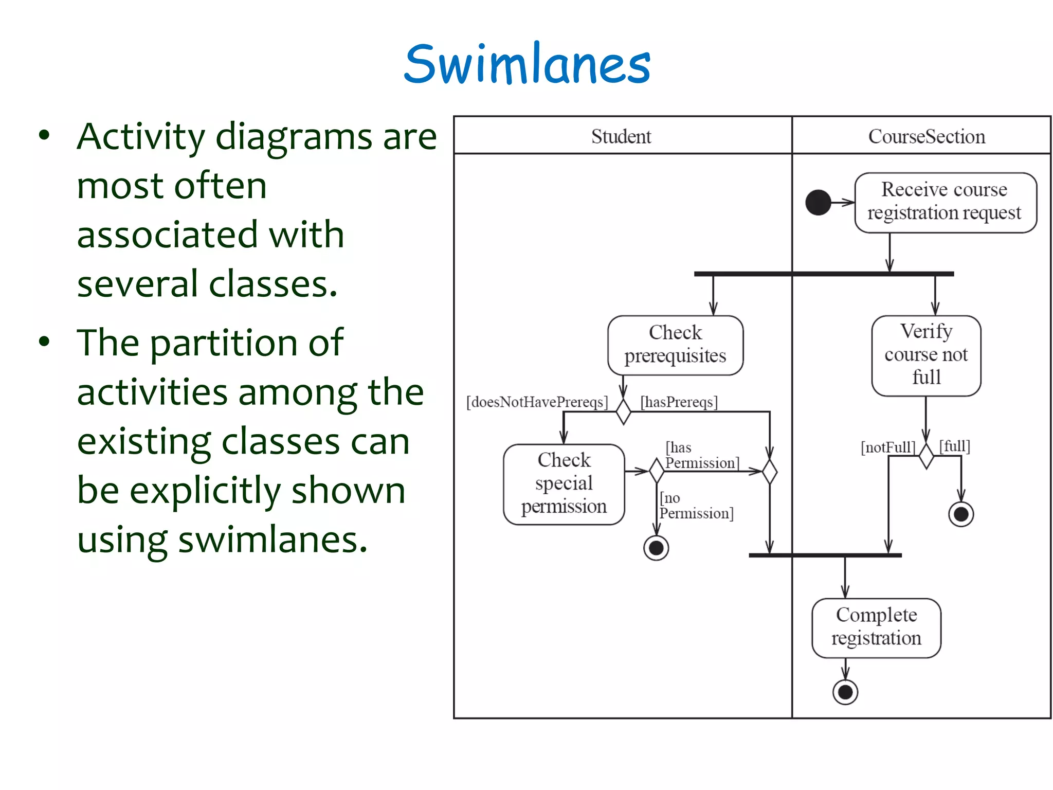 Software Engineering :Behavioral Modelling - II State diagram | PDF