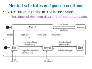 Software Engineering :Behavioral Modelling - II State diagram | PDF