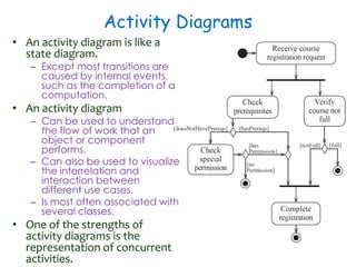 Software Engineering :Behavioral Modelling - II State diagram | PDF