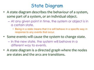 Software Engineering :Behavioral Modelling - II State diagram | PDF