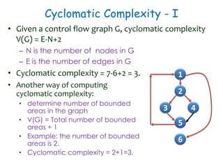 Software Engineering : Software testing | PDF