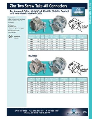 SEPCO Steel Electric Conduit & Cable Fittings - AC MC-FLEX Fittings ...