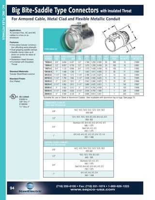 SEPCO Steel Electric Conduit & Cable Fittings - AC MC-FLEX Fittings | PDF