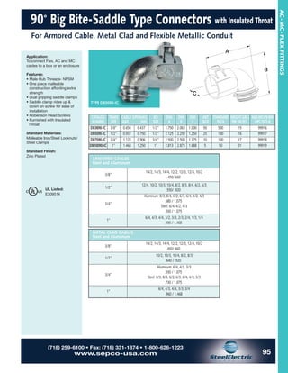 SEPCO Steel Electric Conduit & Cable Fittings - AC MC-FLEX Fittings | PDF